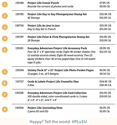 Get Crafty with Lisa: Preorder Your Project Life Products starting TODAY!