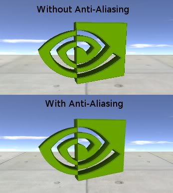 Aliasing and Anti-Aliasing ~ Dhana Lakshmi's Blog