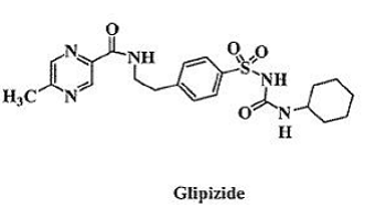 Glipzide | Side Effects Glipizide | Glipizide Uses: What is Glipzide
