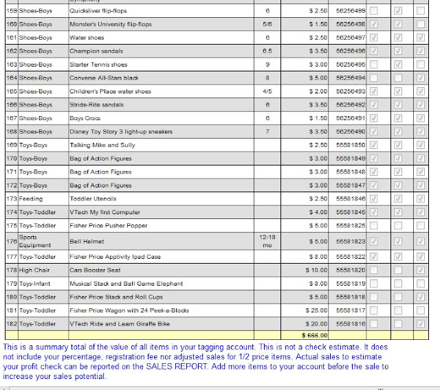 The Everyday Momma: Just Between Friends Sale