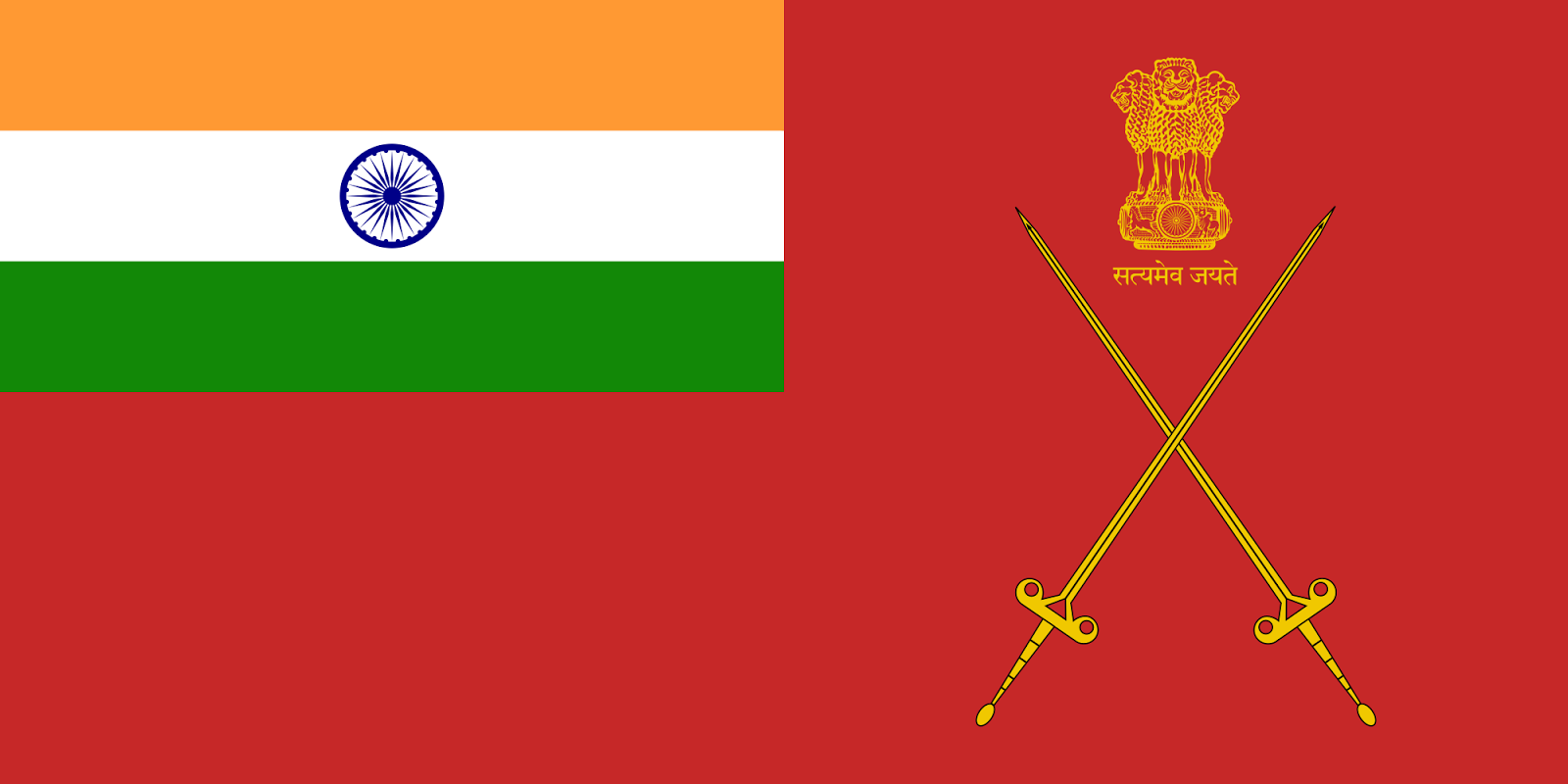 War Heroes of India: Structure Of Indian Army