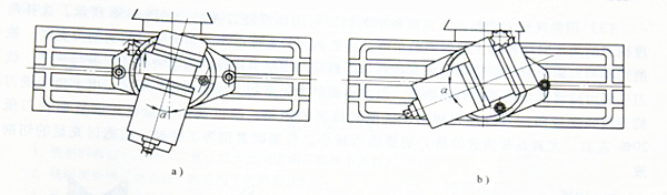 Milling Machine: Milling machine processing slope