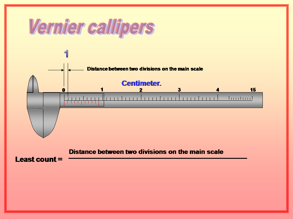 Physics Learn: Vernier calliper for std 8 to 12 GSEB Students, & ITI ...