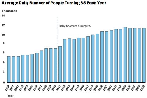 HaywardEcon Blog---Just a High School Economics Teacher. That's all ...