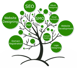 IT Tree Technologies