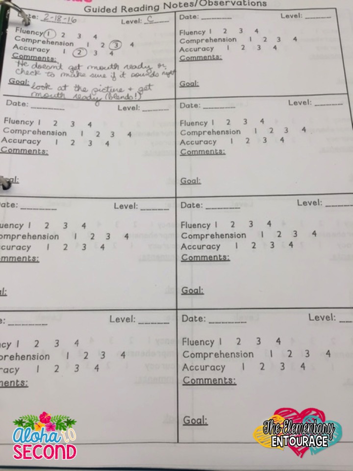 The Elementary Entourage: Making the Most of Small Group Instruction ...