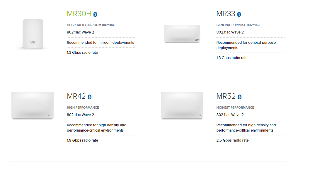 Café com Redes: Vamos falar sobre Meraki?