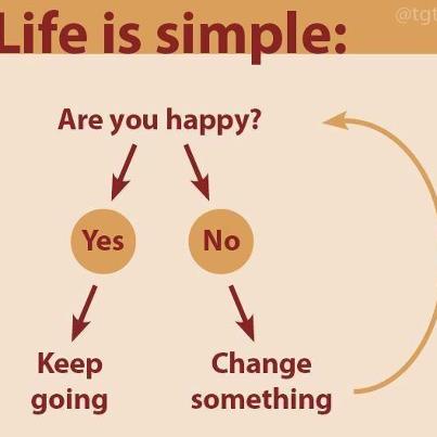 The Drugs Don't Work, Discover What Does: Why do we over complicate things?