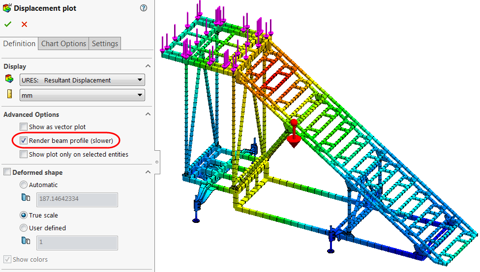 2018 | Simulation so easy