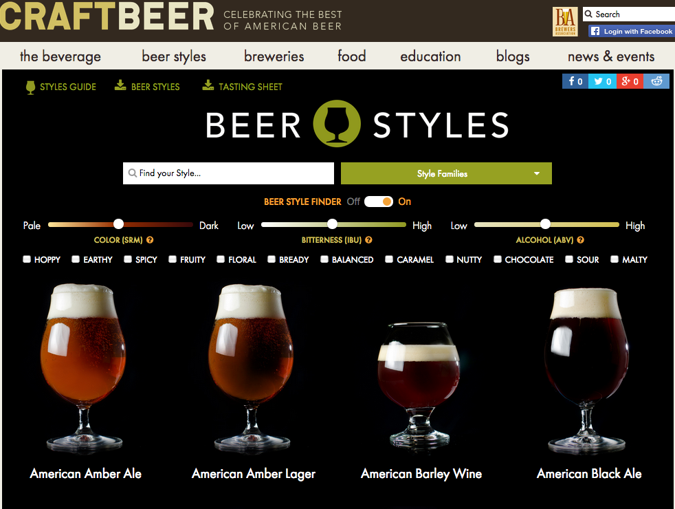 Pillar to Post: THE BREWSPAPER / ULTIMATE BEER STYLES GUIDE