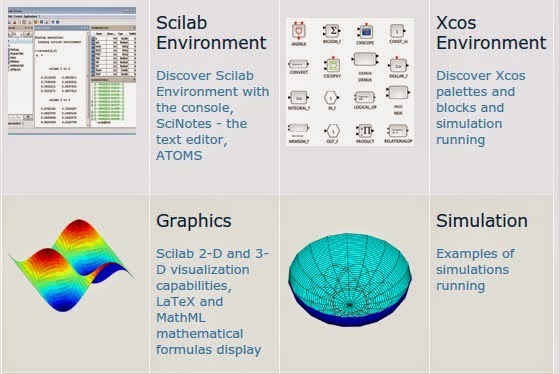SciLab The Best Matlab Alternative Software in Linux - LinuxGUI.com