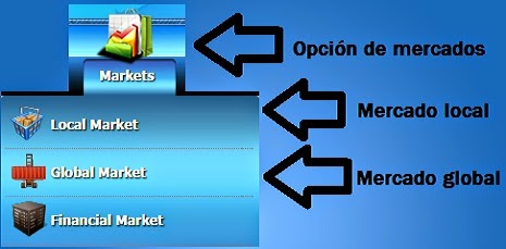 Todo lo que debes saber - Market Glory | Gana dinero en internet ...