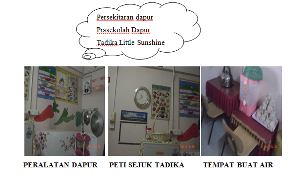 Little Sunshine Kindergarten: GAMBAR TADIKA