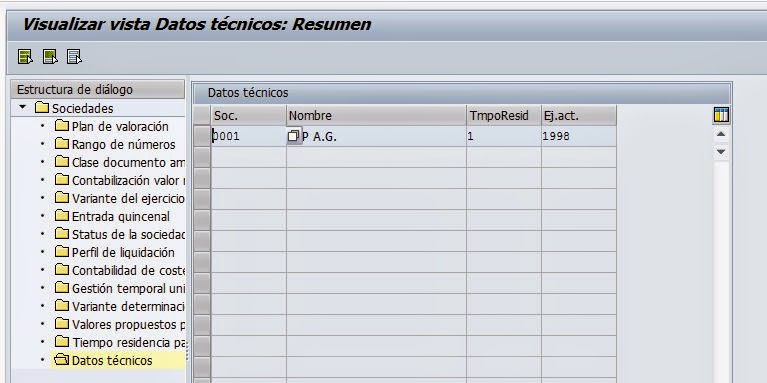 Global Dynamics Systems: Error E698 SYST:Terminación anormal del ...