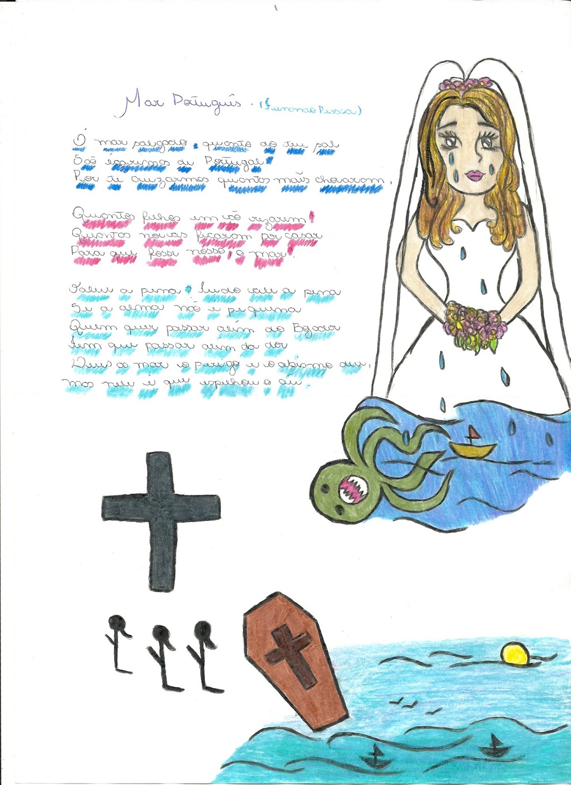 Escola Pirajá da Silva: MAR PORTUGUÊS - FERNANDO PESSOA