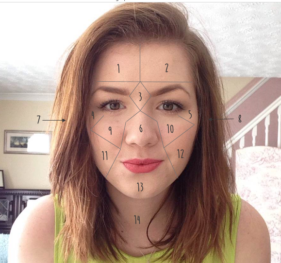 Face Mapping What Do My Spots Mean BONJOUR KATIE face-mapping-what-do-my-spots-mean-bonjour-katie