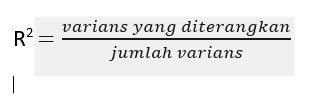Statistik dan Data itu Mudah! : CERITA 24: R square(R kuasa dua) dalam ...