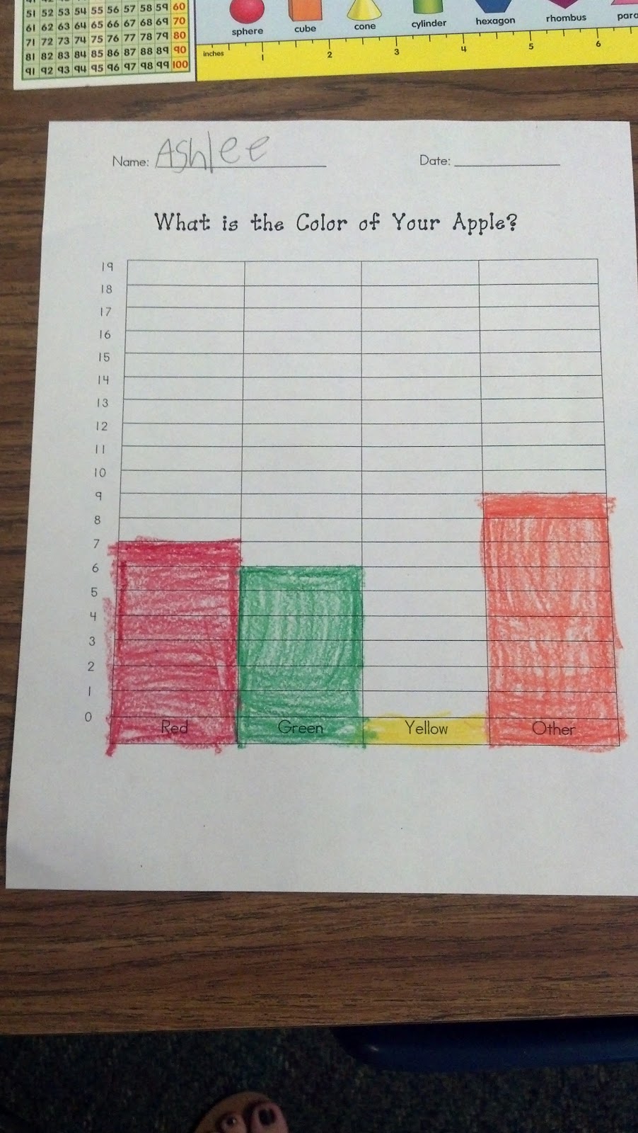 For the Love of First Grade: Applepalooza {Part 1}