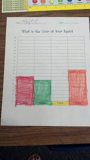 For the Love of First Grade: Applepalooza {Part 1}