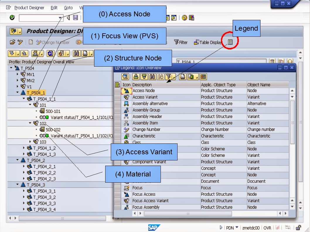 青蛙SAP分享 Froggy's SAP sharing: iPPE Modeling Workbench