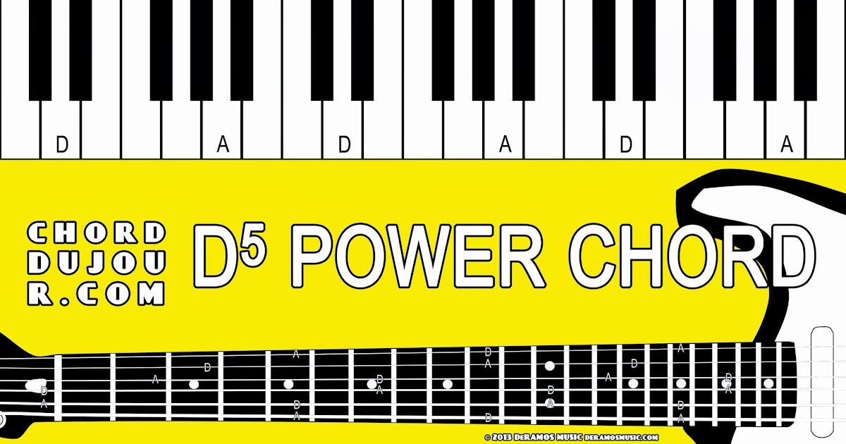 Chord du Jour: Dictionary: D5 Power Chord
