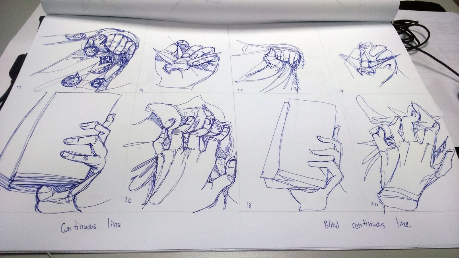 Neophyte Artelier: Basic Drawing