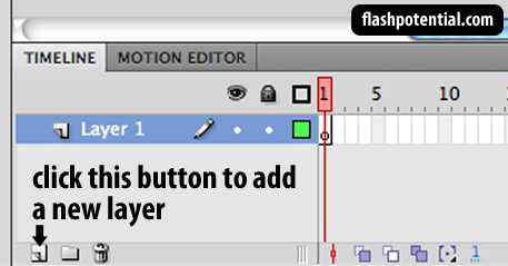 Working with layers - Flash CS5 Beginners Tutorial