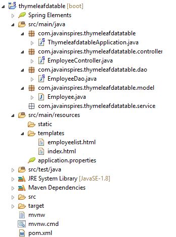 Spring Boot + Thymeleaf Data Table | Java Inspires