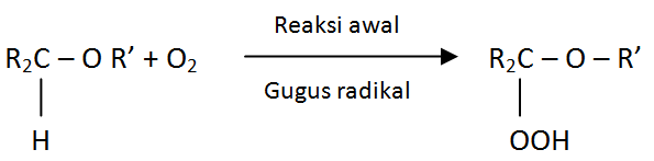 Reaksi Oksidasi Dan Reduksi Gugus Fungsi | Aldihad