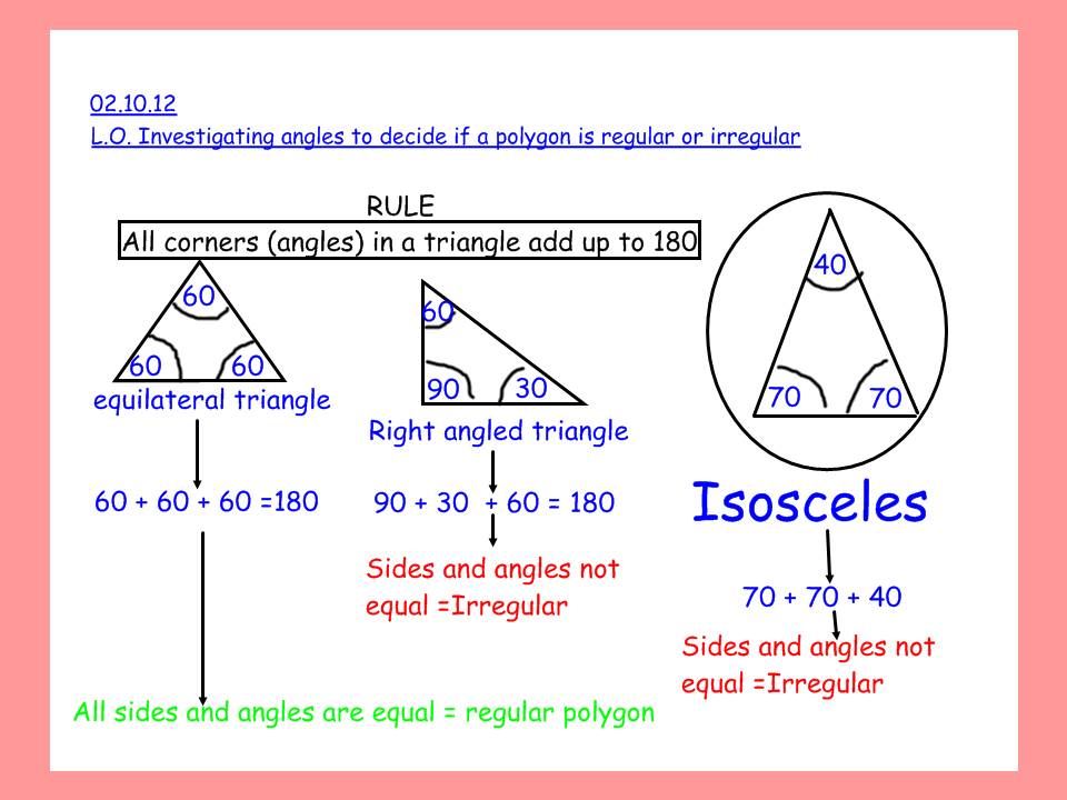 Mr Rhys Jones's year 4 blog: October 2012
