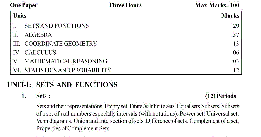 cbse syllabus for class 11 maths 2014 - 2015 | NCERT Solutions, CBSE ...