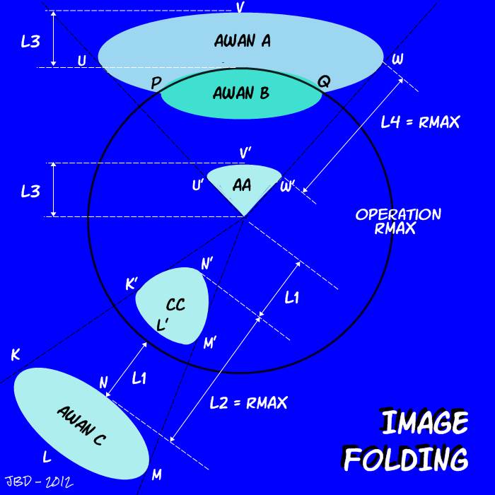 Oom Yon @ Radar: 2012