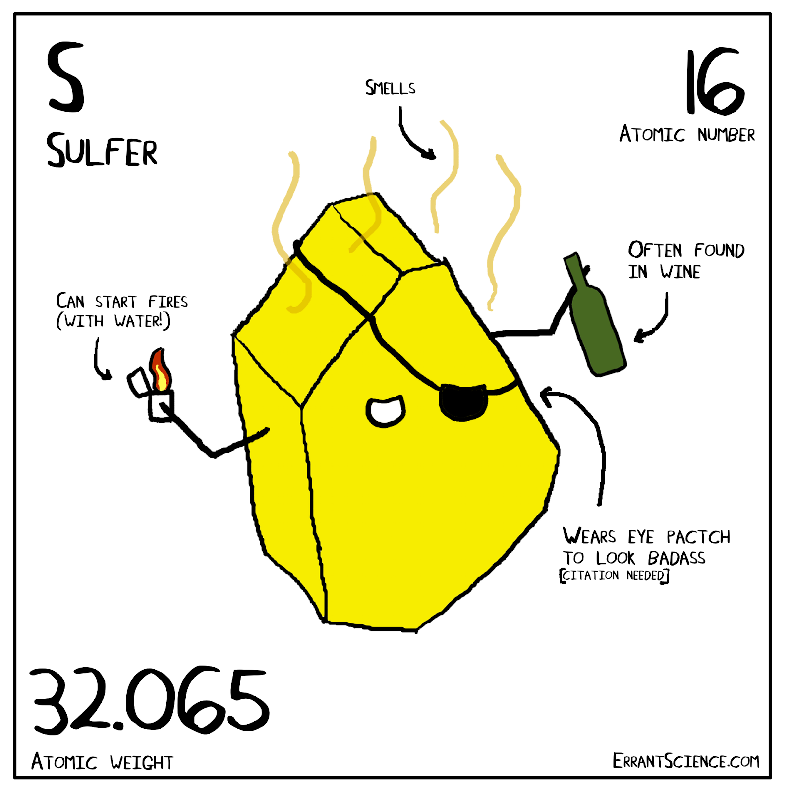 Sulphur