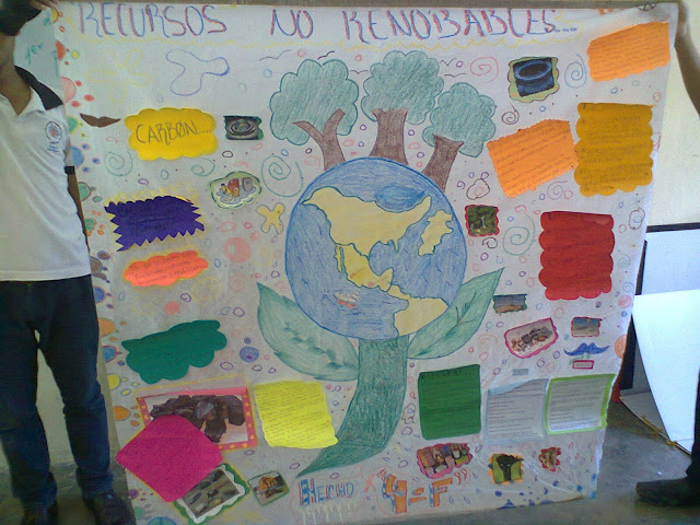 Nuestro ecosistema ambiental: periodico mural de recursos no renovables