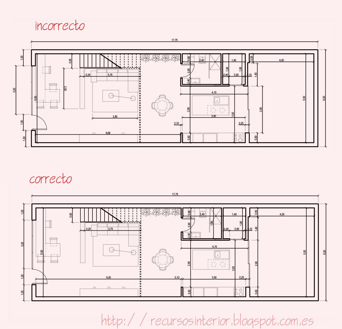 Acotar correctamente en Autocad - Recursos Interior