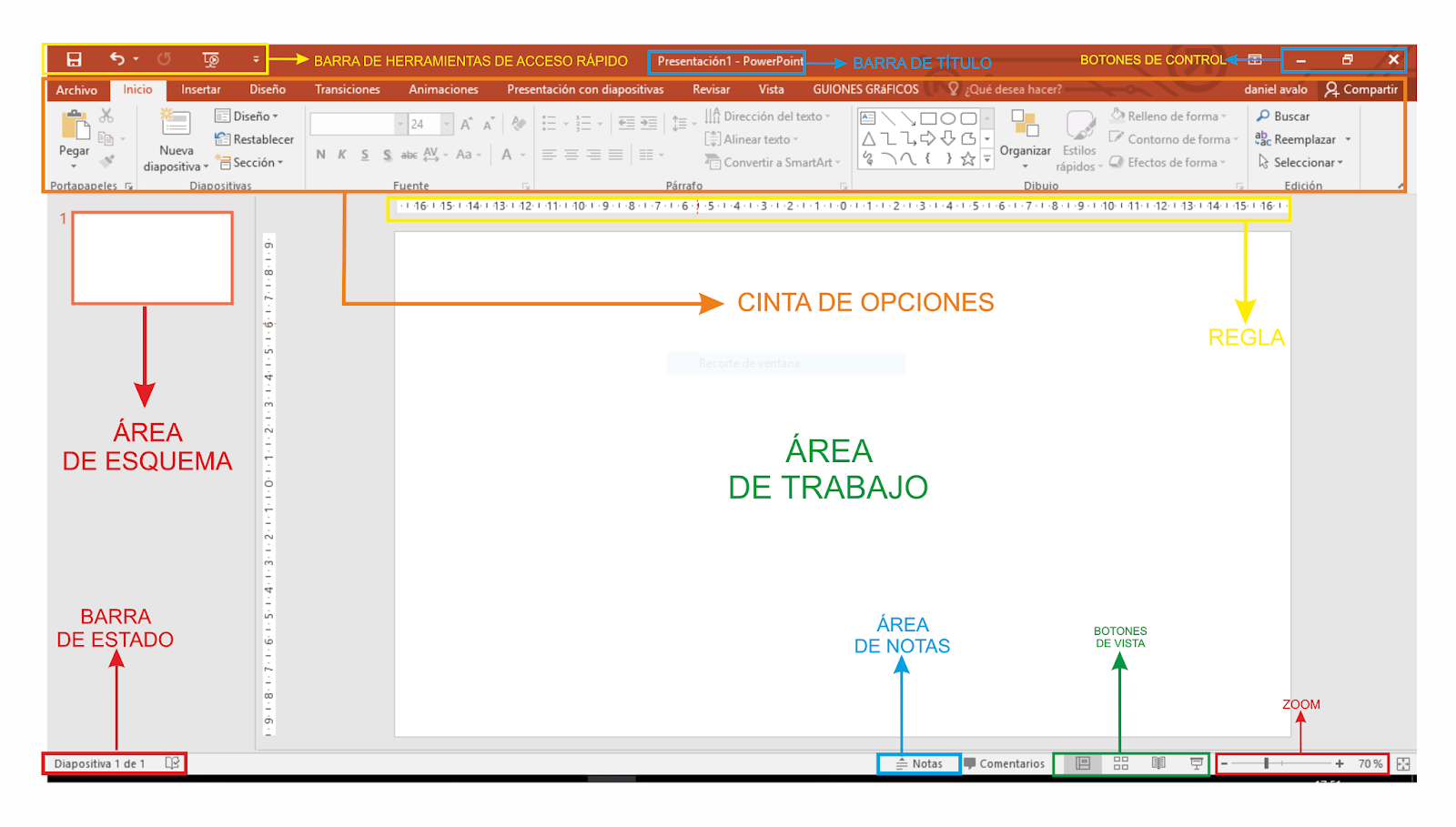 Informática y Tecnología: junio 2018