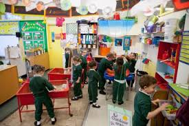 The enquiring mind and creative approaches: Creativity in the ...