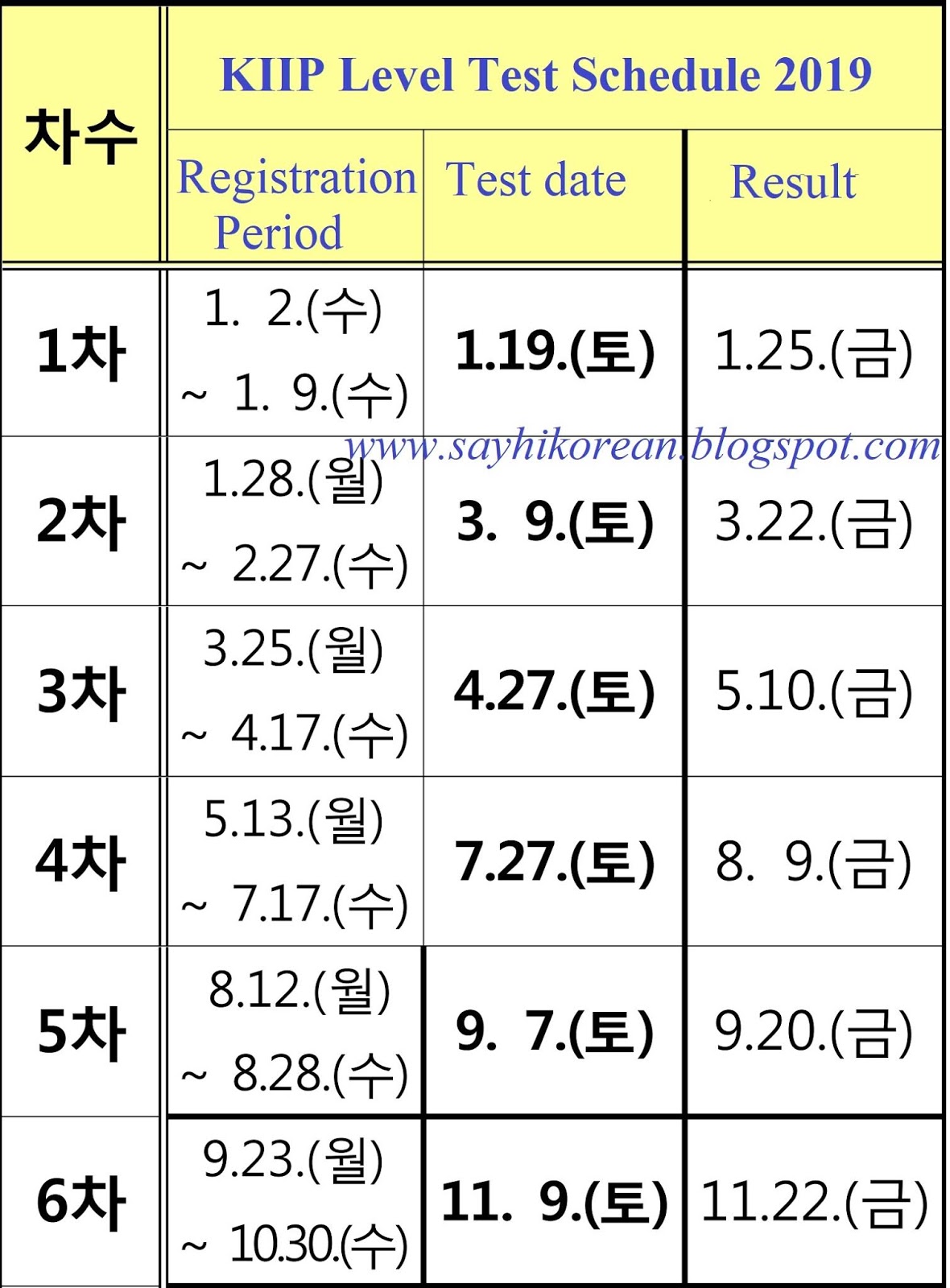 How to apply for Level Test of Korean Immigration and Integration ...