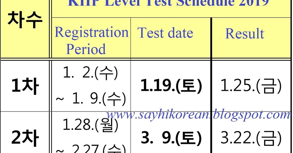 How to apply for Level Test of Korean Immigration and Integration ...