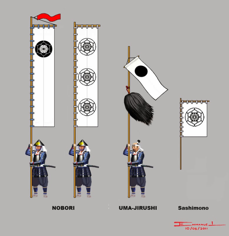 If Its Not Historical I'm Not Playing It: Signalling and identification ...