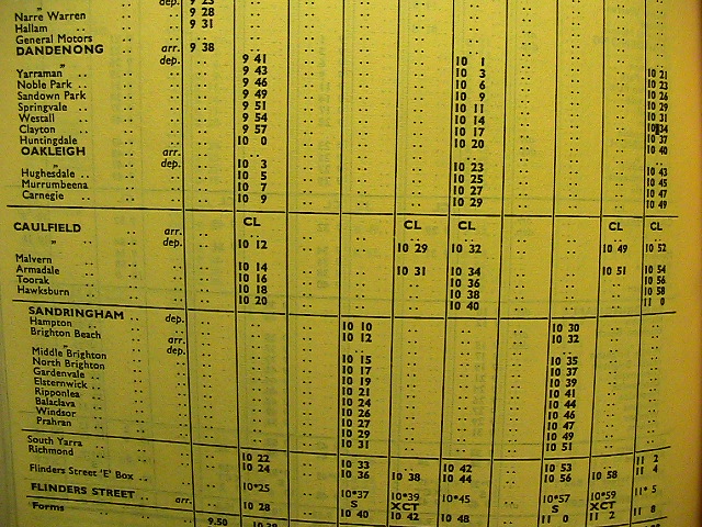 Melbourne on Transit: Timetable Tuesday #8 - Evening Metro train ...