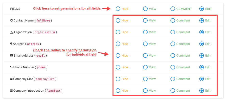 Rethink Workflow Support: Workflow Permissions
