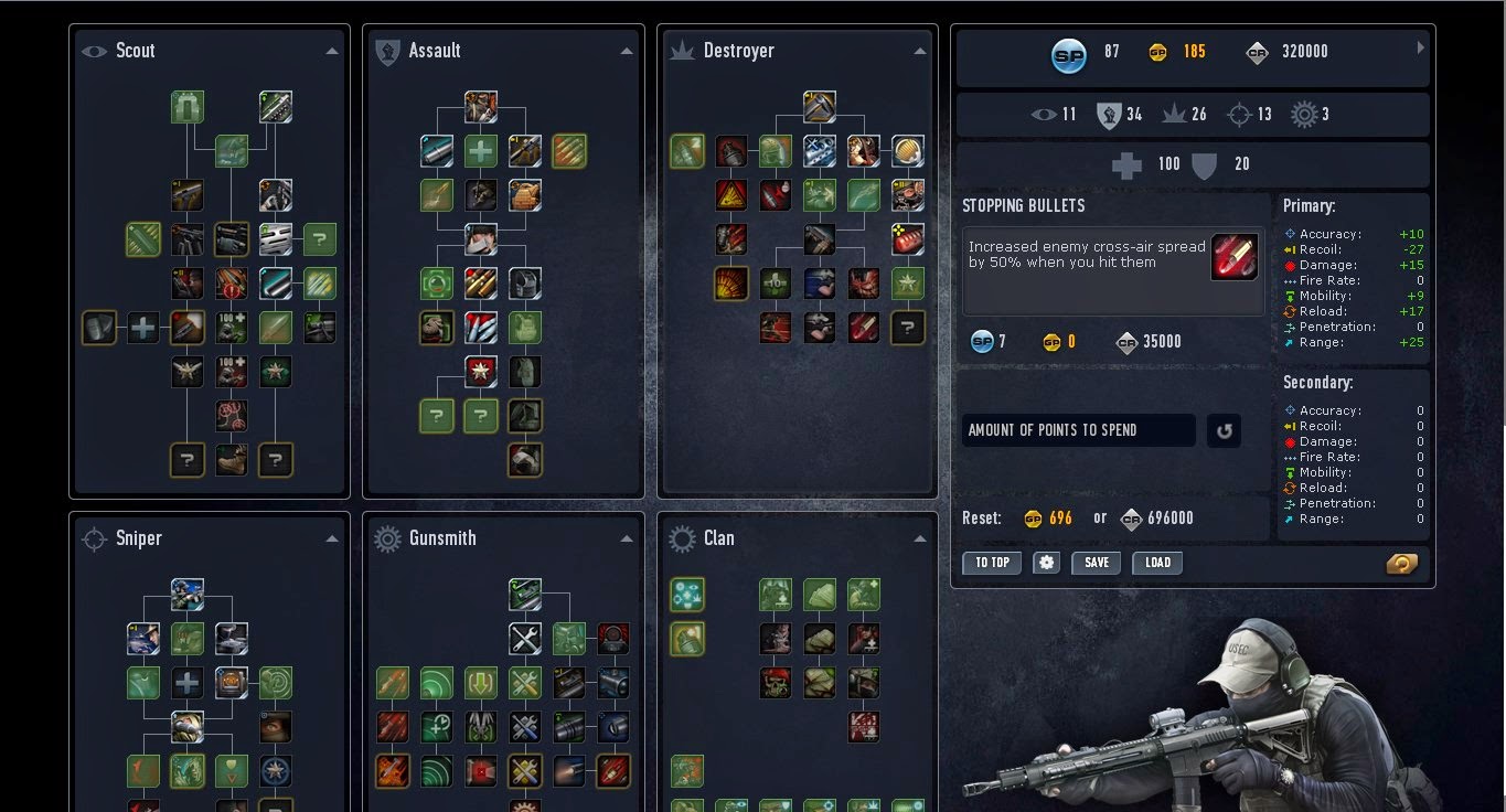 Dantiano Contract Wars Gameplay: Calculadora de Skill Ver. 2.0