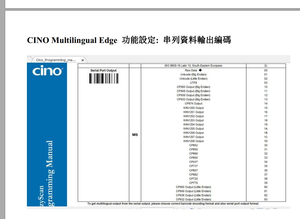 字元頁轉碼應用 CINO Barcode Scanner 條碼讀碼器