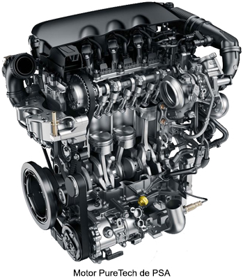 Blog Mecánicos: Fabricantes de motores downsizing