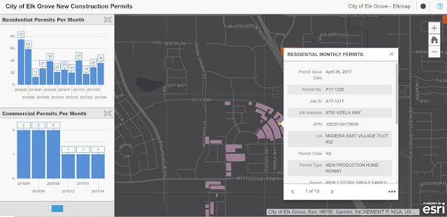 Interwest GIS: Operations Dashboard showcasing New Construction Permits
