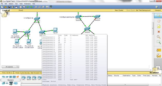 Solucion de Diseño de una Red WAN: DISEÑO DE RED WAN