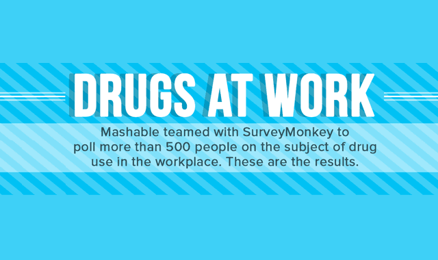 Drugs at Work #infographic - Visualistan