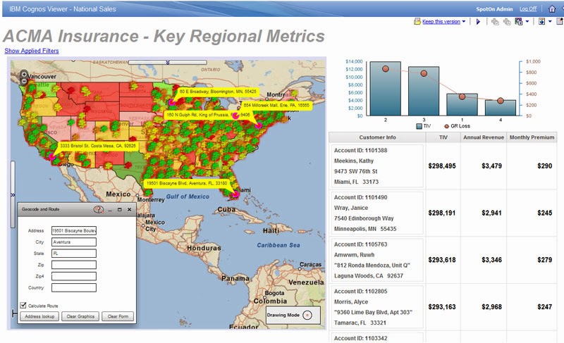 arcOrama: Le blog consacré à ArcGIS et aux technologies SIG Esri