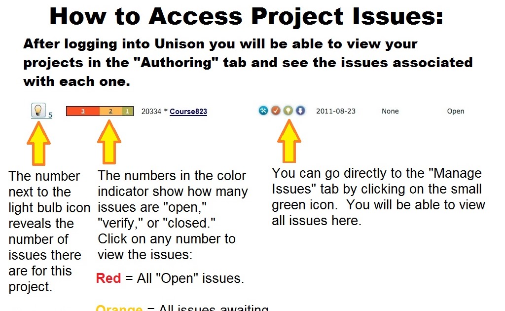 Up To Speed Issue Management Grid Vs Row View 